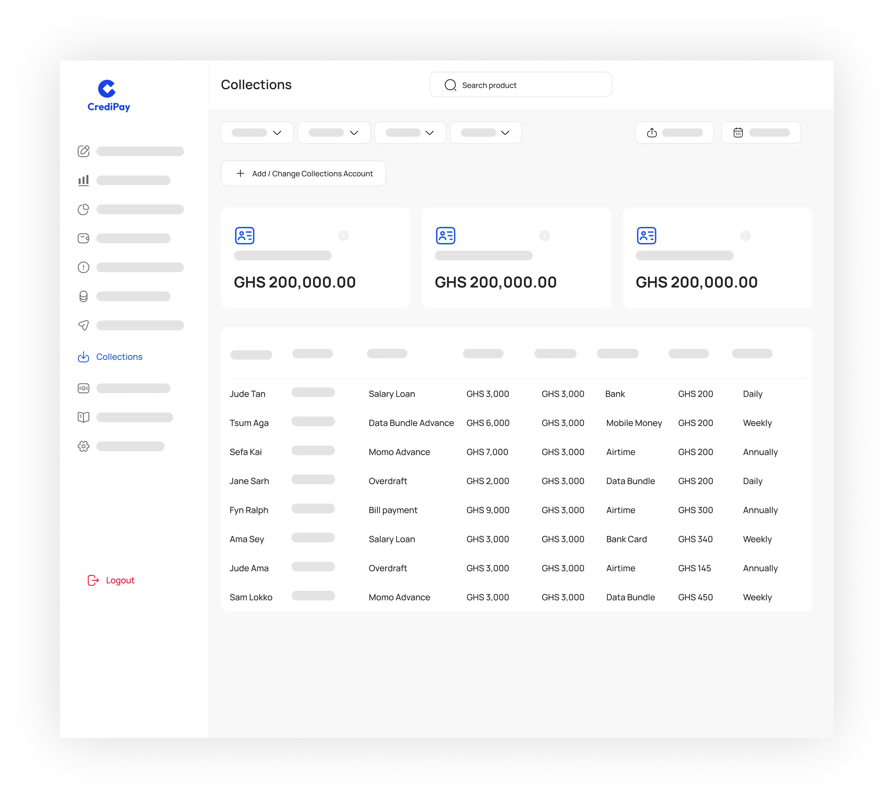 CrediPay | Embedded credit and payments infrastructure platform
