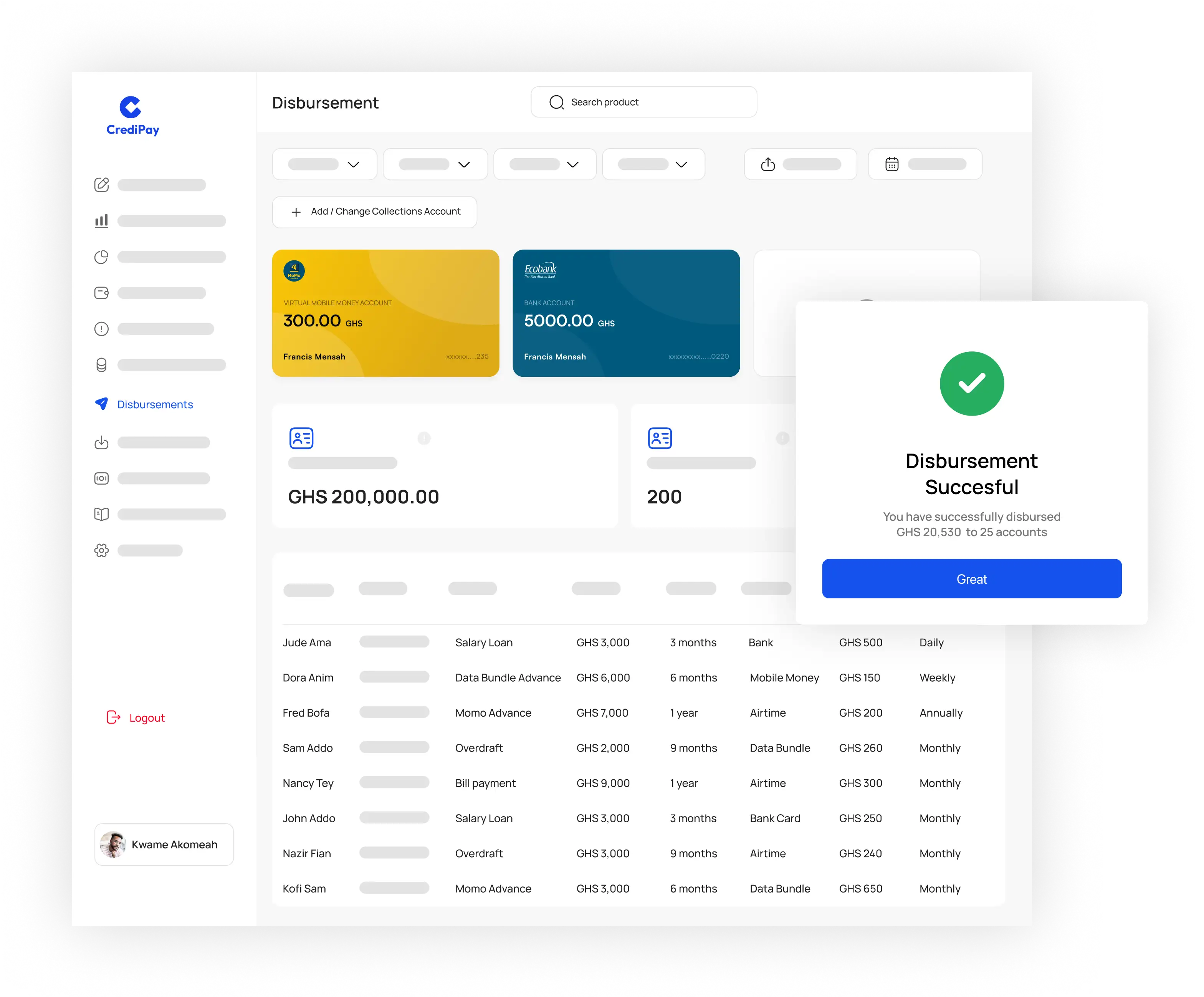 CrediPay | Embedded credit and payments infrastructure platform