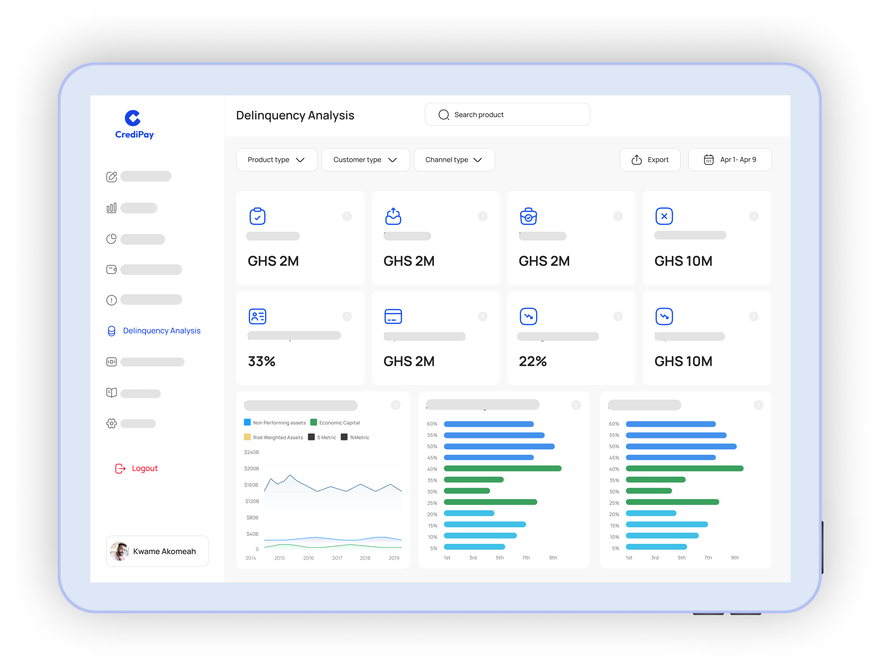 CrediPay | Embedded credit and payments infrastructure platform