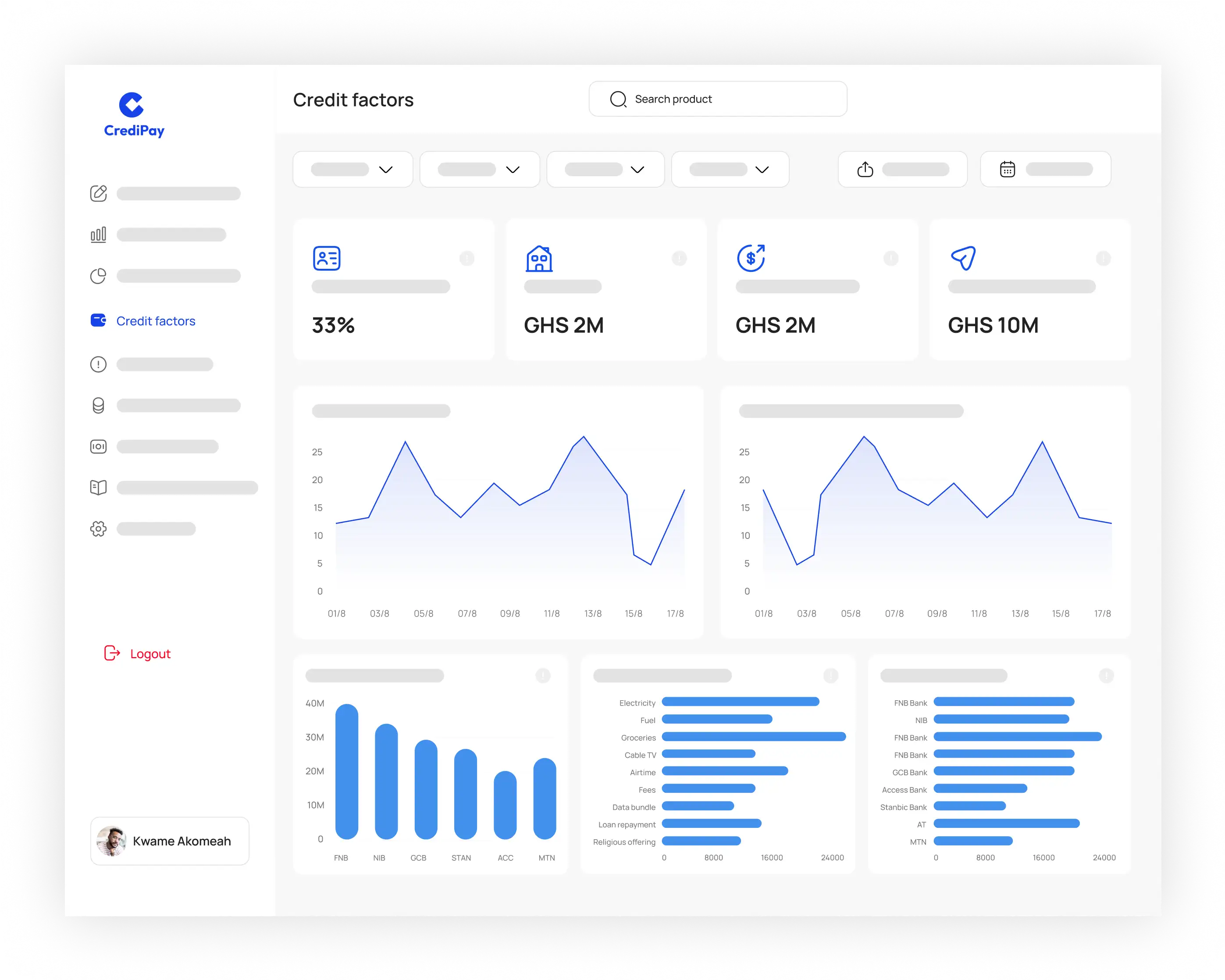 CrediPay | Embedded credit and payments infrastructure platform